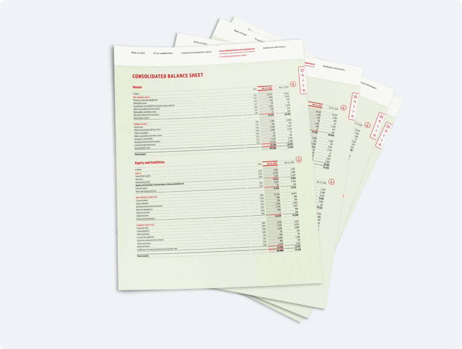 Integrated Annual Report Deutsche Bahn 2024 | Deutsche Bahn Annual ...